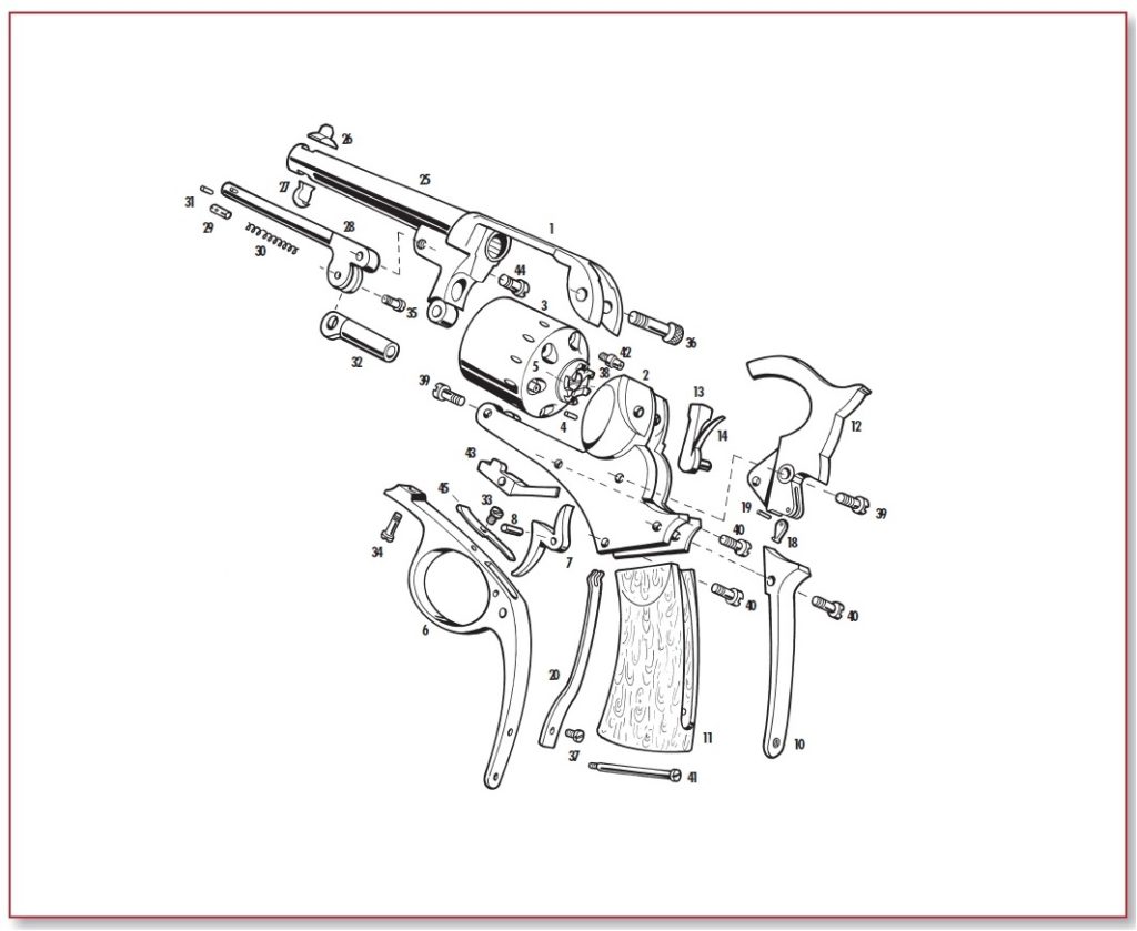 Axonometrická schémata – perkusní revolvery | Kerberos Trade